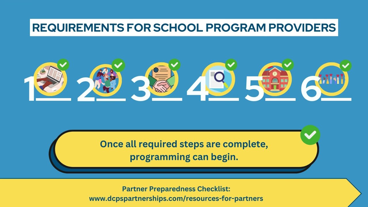 DCPS School Program Provider Pre-Registration Video