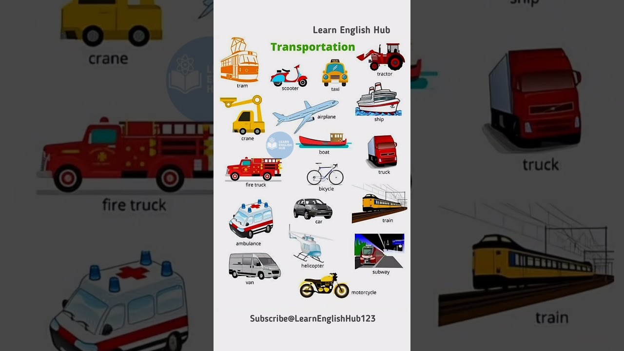 🚗🚲✈️ Transportation in English | Learn Transport Vocabulary #english #viral #video #transpiration