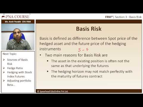 Financial Risk Management | Explanation of Basis Risk with example