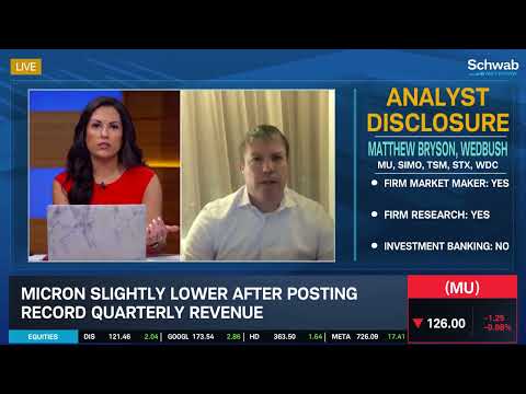 MU Under the Microscope: What to Watch for in Micron's Outlook