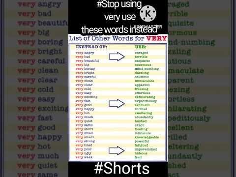 Stop ???? using very use these words instead|Sound like a native English speaker#AdvancedEnglish#shorts