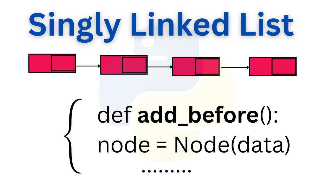 Inserting/Adding Elements Before The Given Node in The Linked List | Python Program
