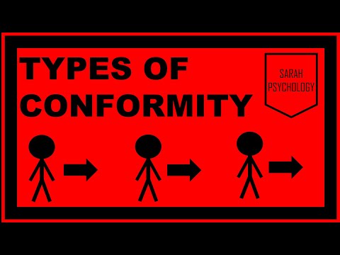 TYPES OF CONFORMITY | SARAH PSYCHOLOGY