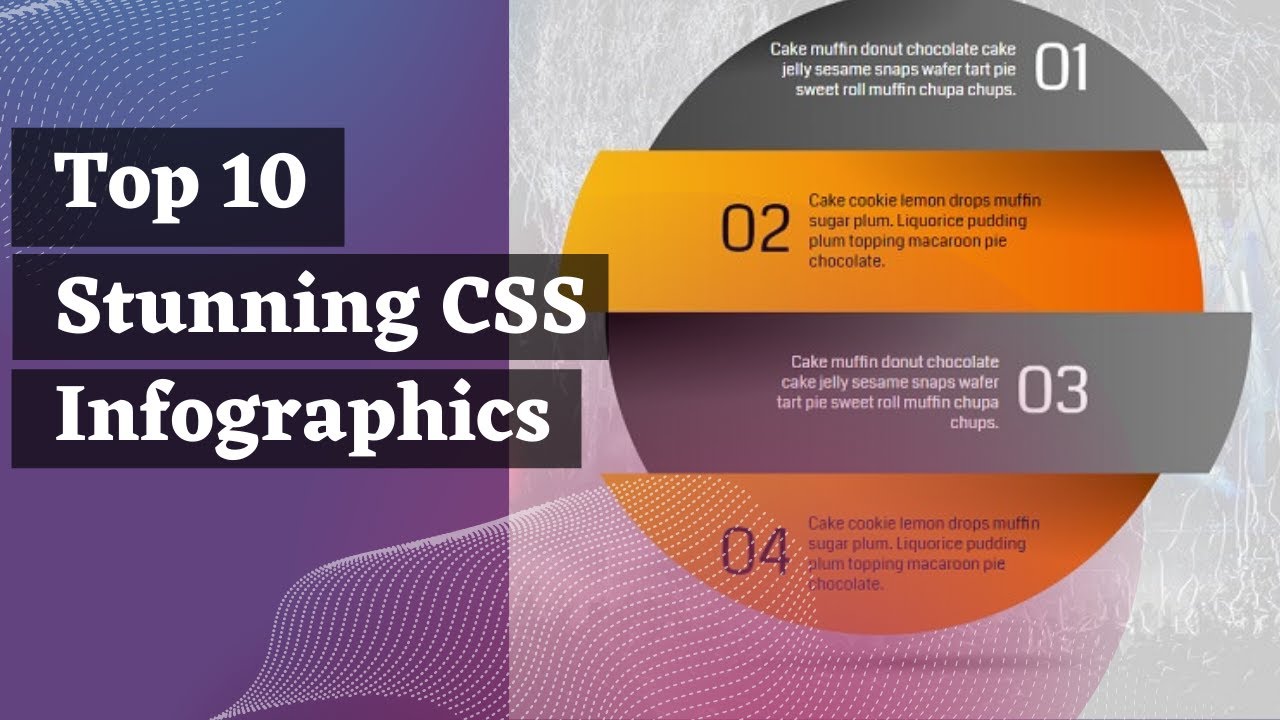 10 Stunning CSS Infographics Examples | Fully Responsive CSS Infographics Code Examples | Wpshopmart