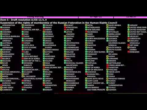 In favour of suspending Russia's membership of the Human Rights Council:of the UN voted.-