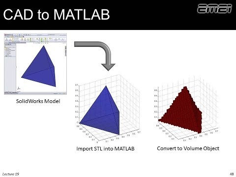 Lecture 19 (EM21) -- Interfacing MATLAB with CAD