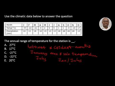 Q13 Annual temperature range JAMB GEOGRAPHY 2017(2021 Exam Prep)