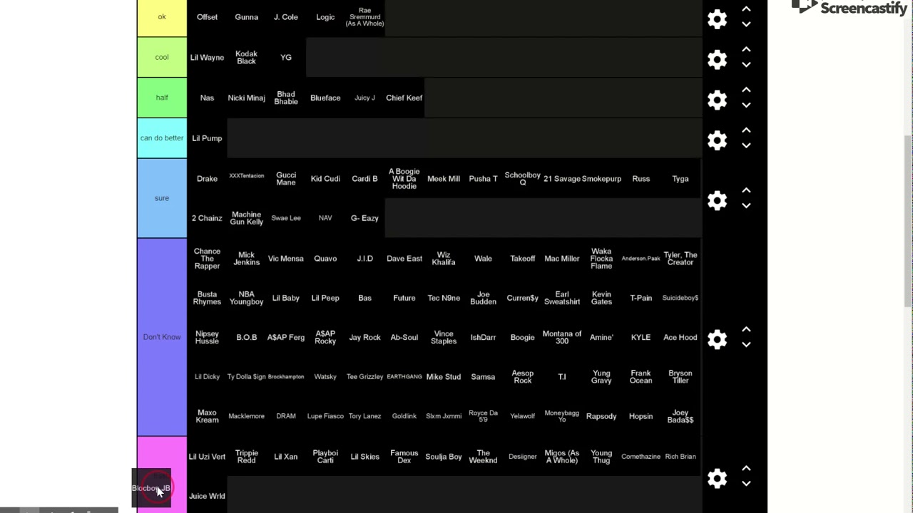Create a Rapper Tier List - Tier Maker