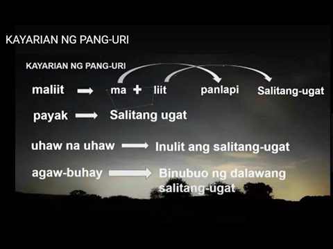KAYARIAN NG PANG-URI