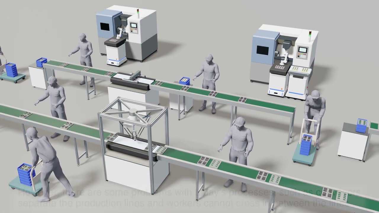 Modular Automation - Product Introduction