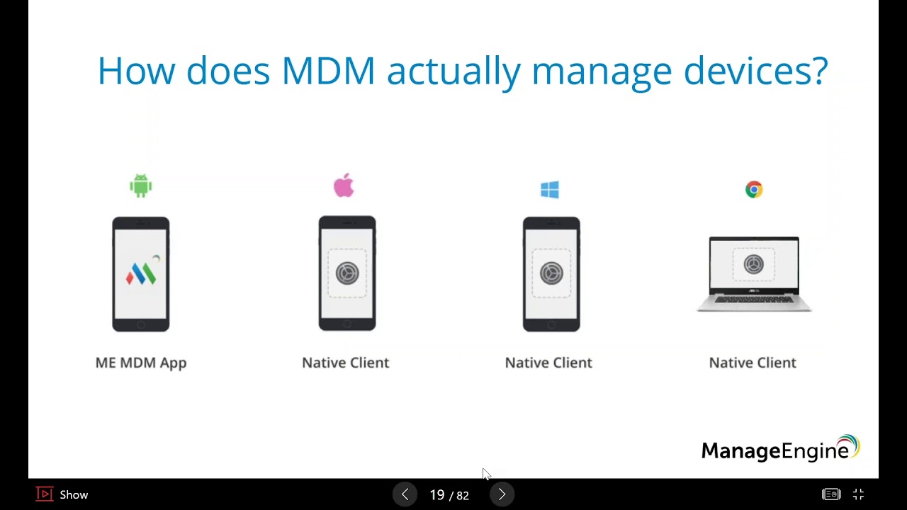Free training Mobile Device Manager Plus
