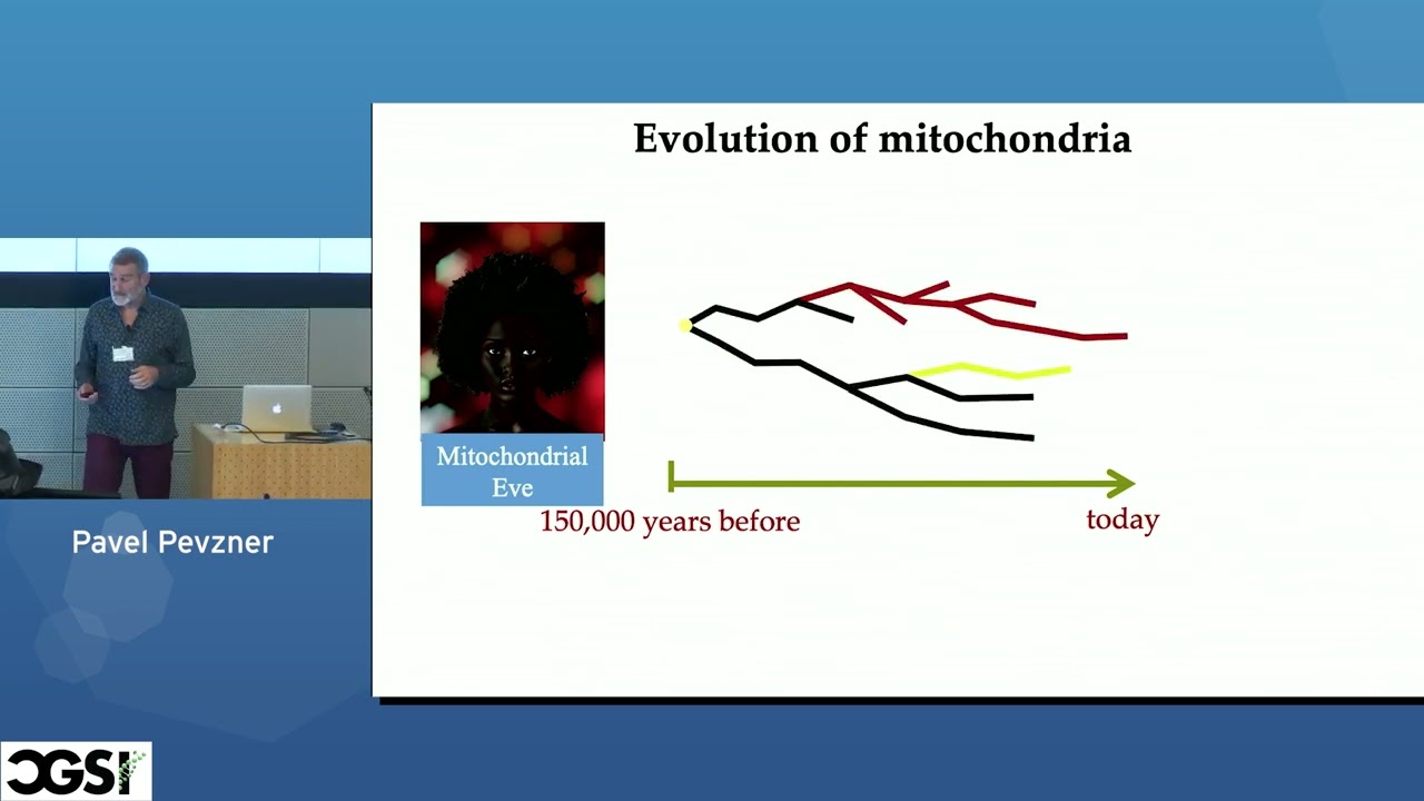 Pavel Pevzner | Uni-alignment: A Parameter-free Framework for Fast and Accurate Seq... | CGSI 2024