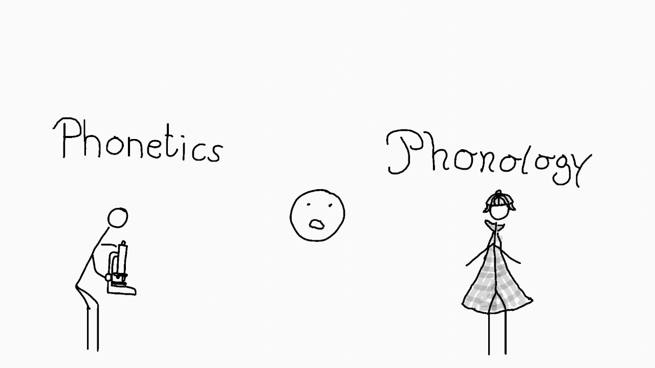 Phonetics and Phonology: Introduction