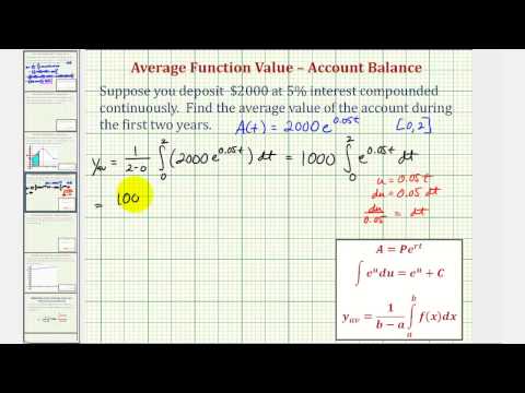 Ex: Integration Application – Average Value of an Investment Account ...