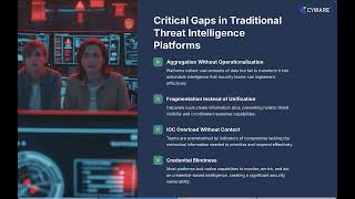 Cyware Reviews, Prices & Ratings | GetApp UAE 2026