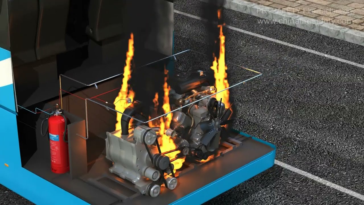 PRI-SAFETY Bus Fire Suppression System