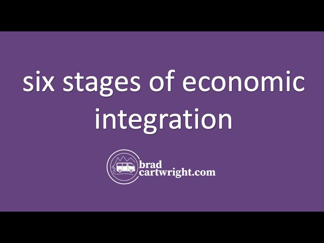 Understanding Economic Integration: The Six Stages Explained | Galaxy.ai