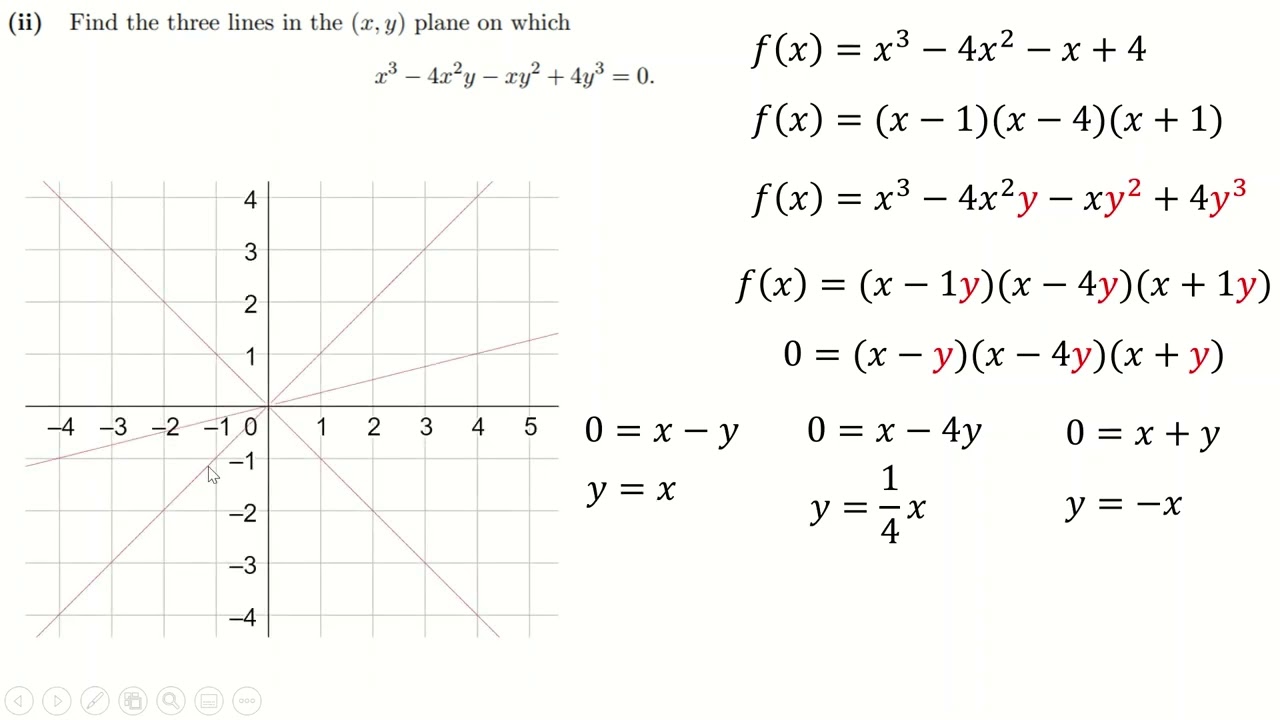 STEP Support Programme Foundation Assignment 4