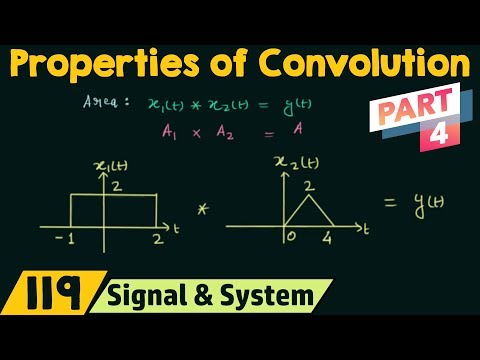 Properties of Convolution (Part 4) Video Lecture - Crash Course for ...