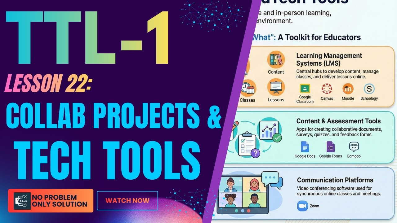 Lesson 22 | Collaborative Projects & Technology Tools | TTL-I Teaching Strategies