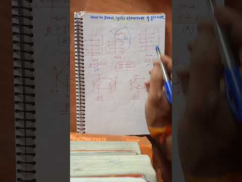 cyclic structure of glucose