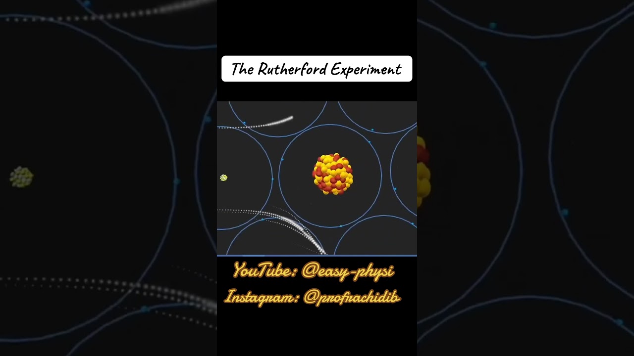 The Rutherford experiment #rutherfordatomicmodel #physics #firyoupage #masteringphysics