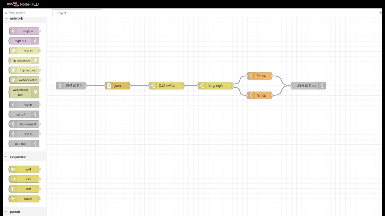 EVA ICS integration: Node-RED