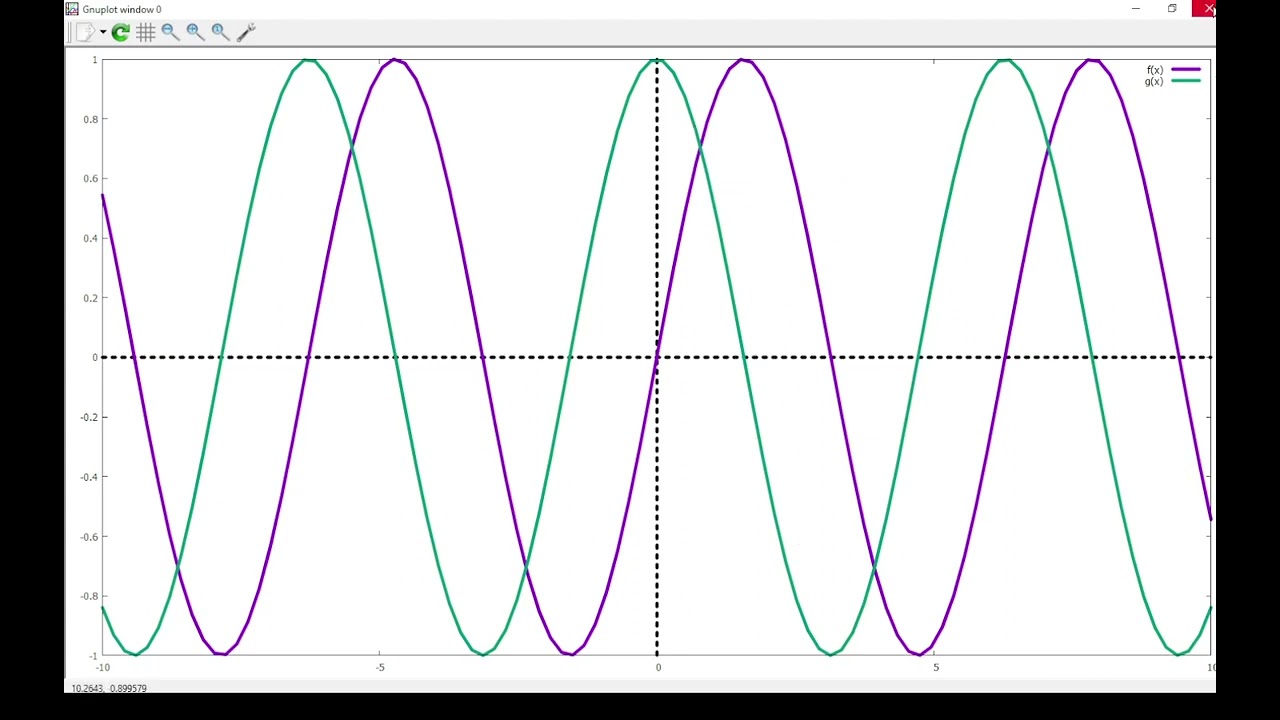 Basic Python and GNUPLOT | S1-L1 | GNUPLOT Basic functions