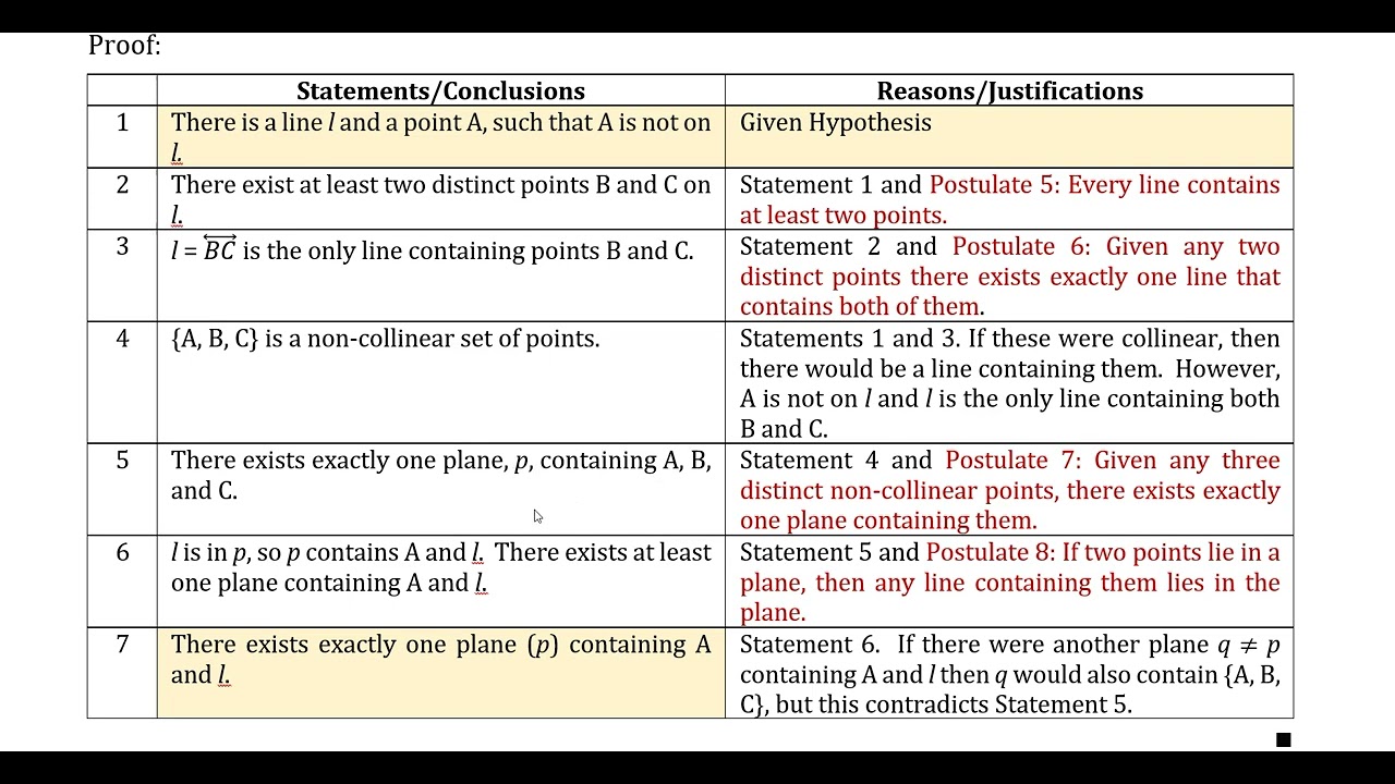 Geometry 1.14 Proving Proposition 4