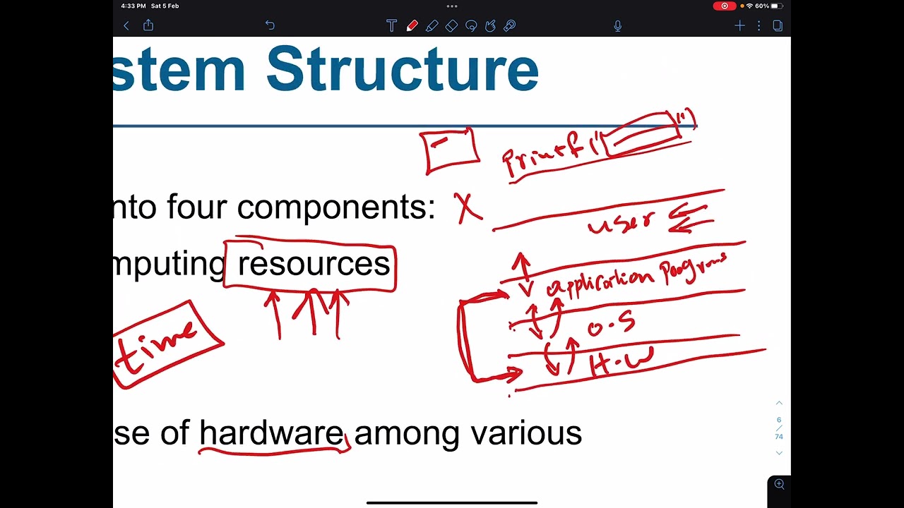 Operating System Concepts - Chapter 1 - Part 01