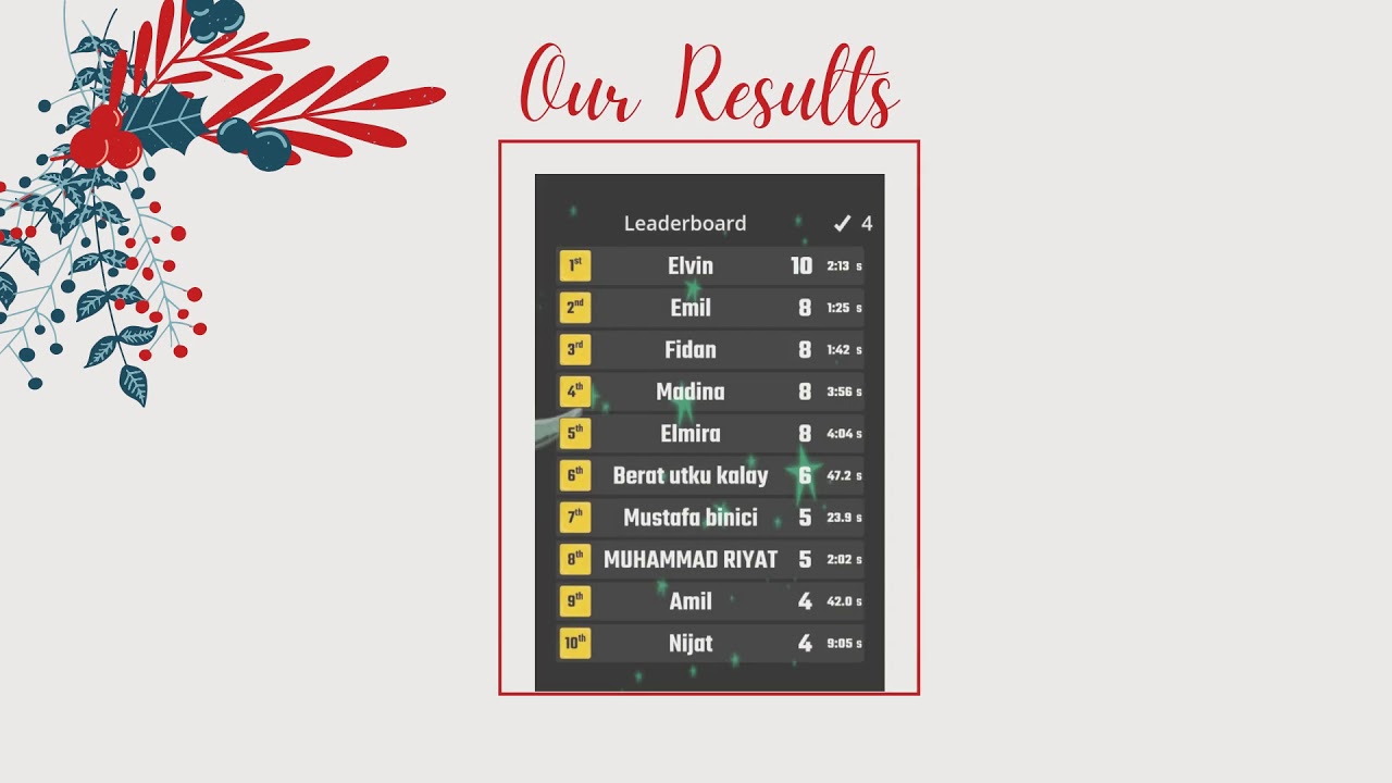 Wordwall match up on Safer Internet Day