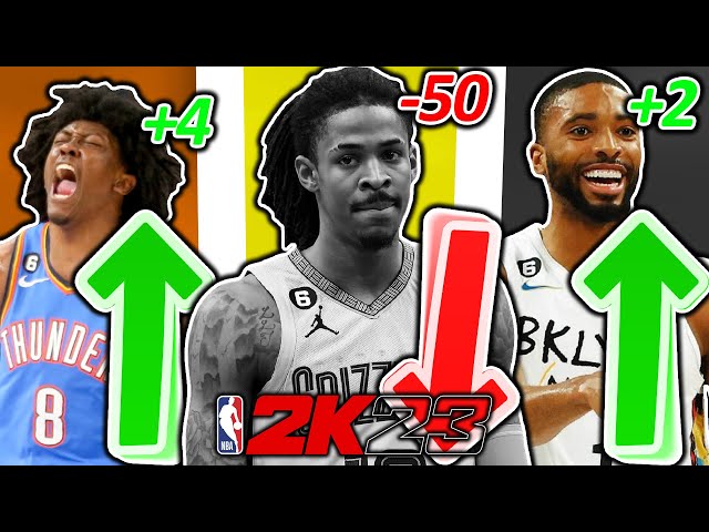 NBA 2K23 Roster Update (March 2023): All changes to ratings featuring ...
