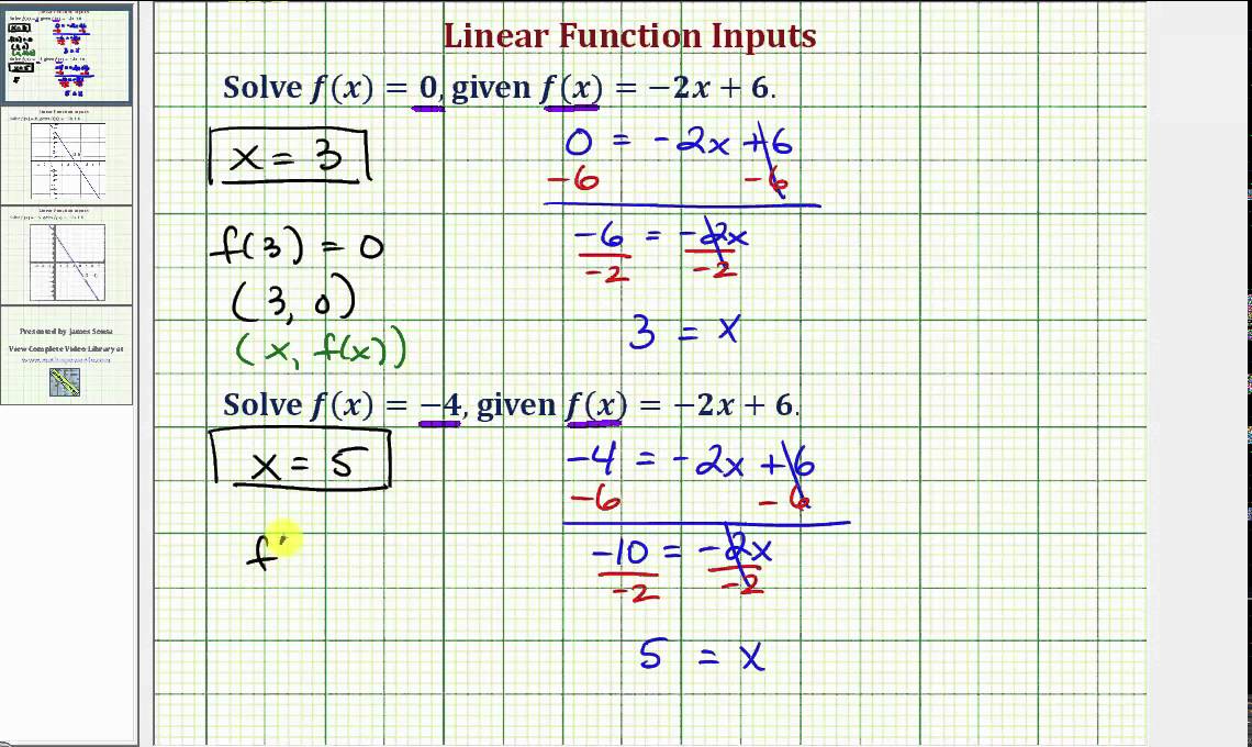 Ex: Determine Linear Function Inputs Given Function Values