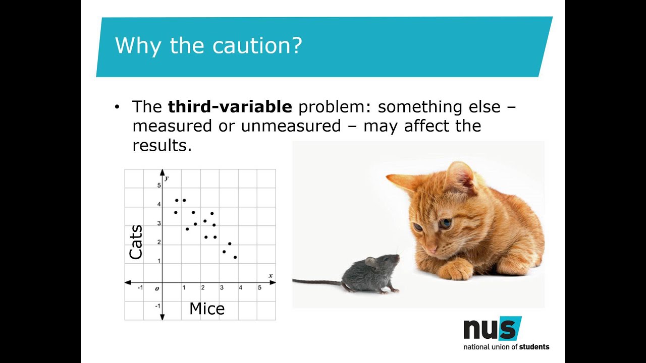 9 Quantitative data analysis