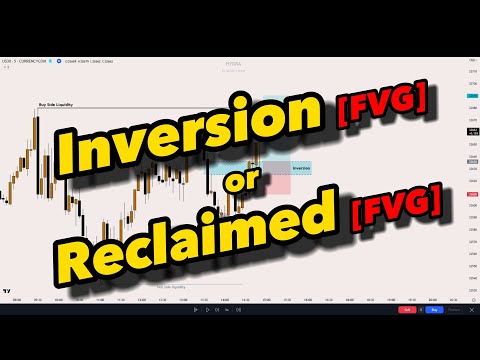 The Secret of FVG:Inversion FVG or Reclaimed FVG [ICT concepts]