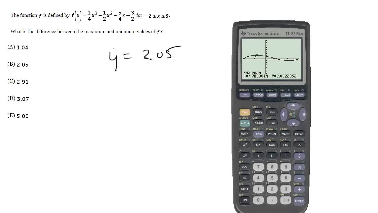 #9 - Maximum and Minimum Values, SAT Math Level 2