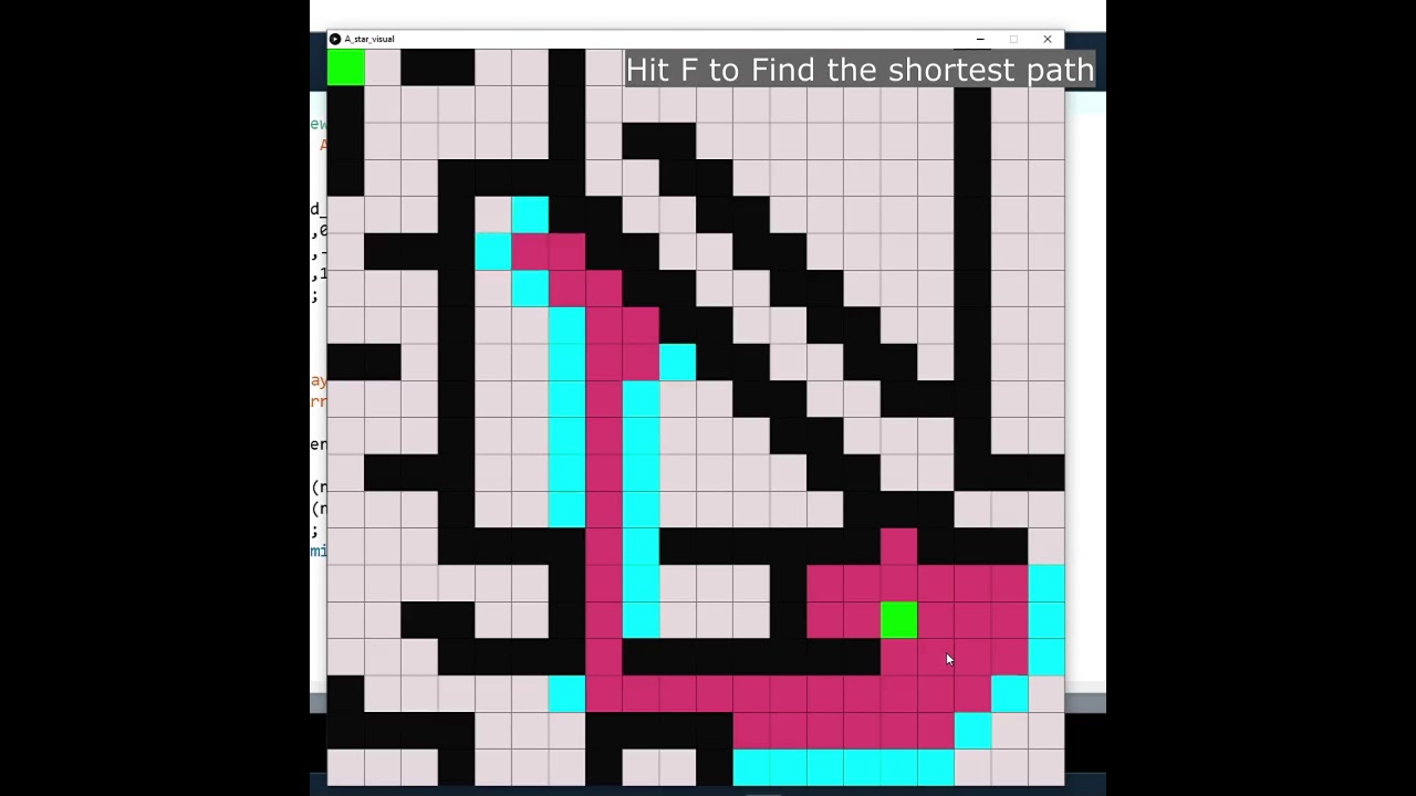 A* Algorithm Visualization Demo