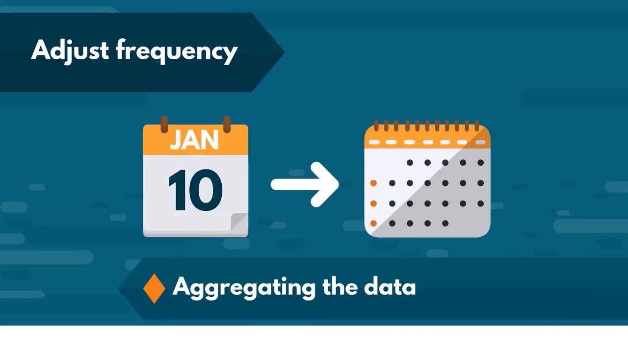 Time Series Analysis Using Python | Introduction to Time Series in Python