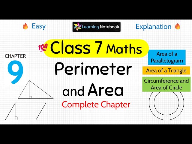Understanding Perimeter and Area: A Comprehensive Guide for Class 7 ...