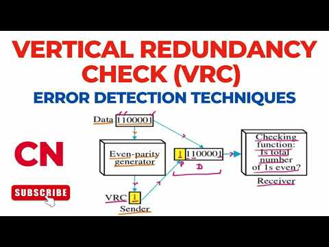 Vertical Redundancy Check in computer networking