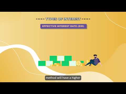 What is Effective Interest Rate (EIR)