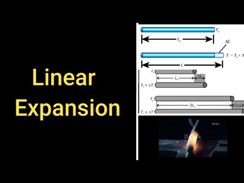 Understanding Linear Thermal Expansion #engineering@Thermodynamics