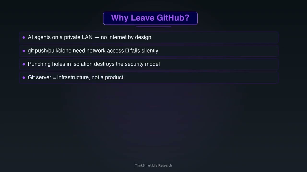 🗂️ Ditching GitHub: The Best Minimal Git Server for Local AI Agent Setups