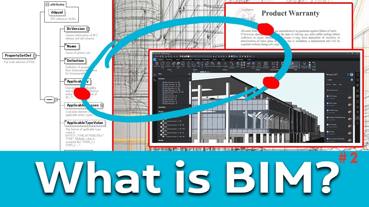 What is Building Information Modeling? #2