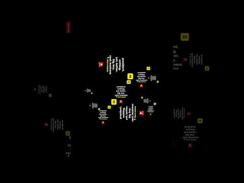 Select Pronunciation Day 33