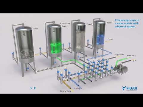 Rieger | Downloads & Videos