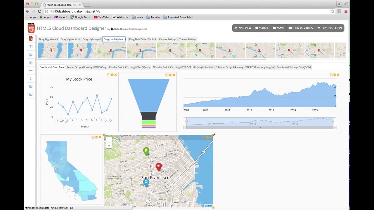 HTML5 Cloud Dashboard Designer - The Essentials