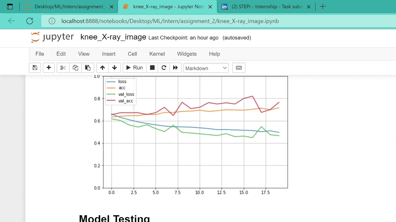 Deep learning model for predict probability of having osteoarthritis for a given knee X-ray image.