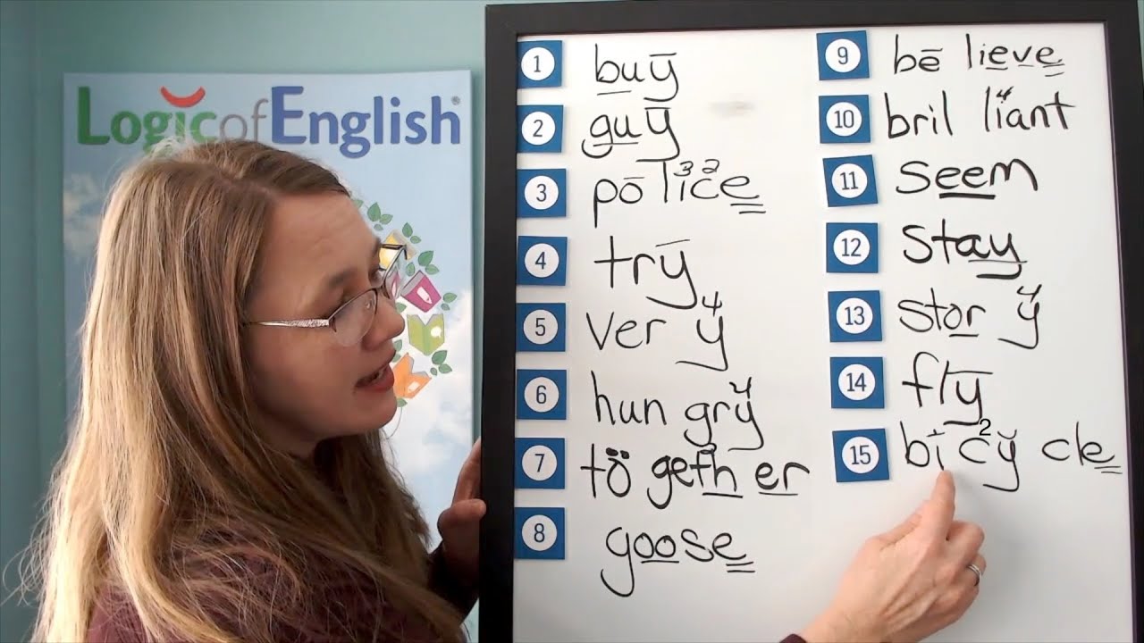 U22A Essentials Spelling Analysis