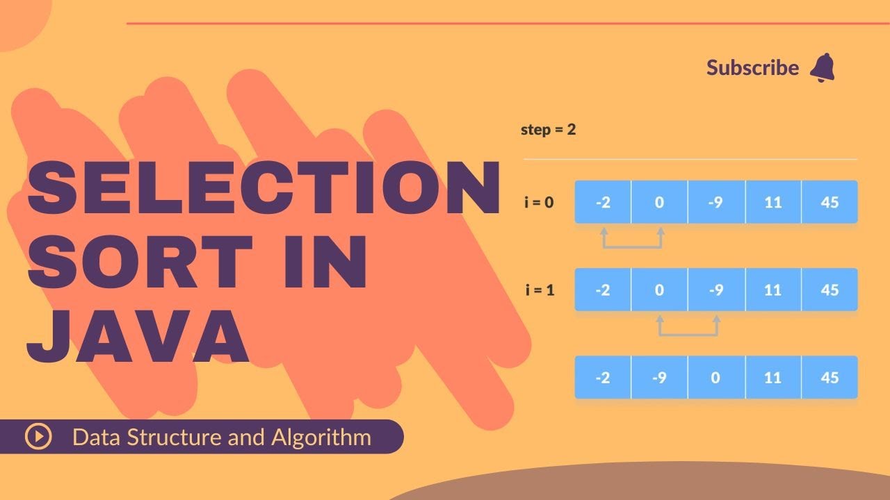 Selection Sort Algorithm Explained: Sorting Made Easy!